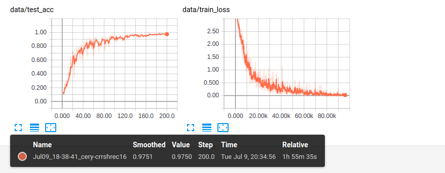 meshcnn | Cery的个人博客
